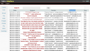 The Top 20 Open Source Digital Forensic Tools for 2024