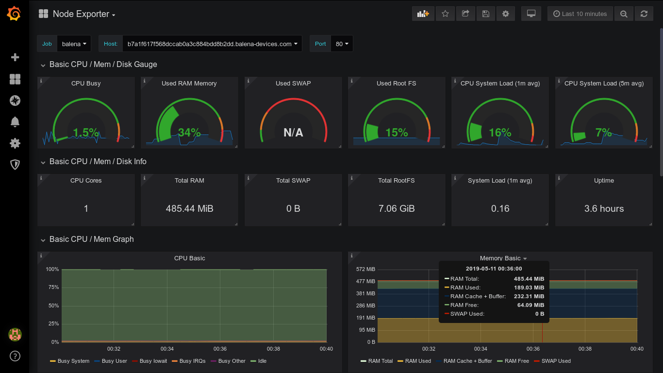 DFIR Essentials: An Introduction to Cyber Security Incident Response