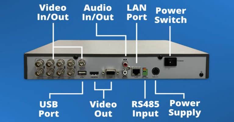 What is DVR and How DVR Recorders Work in Video Forensics?