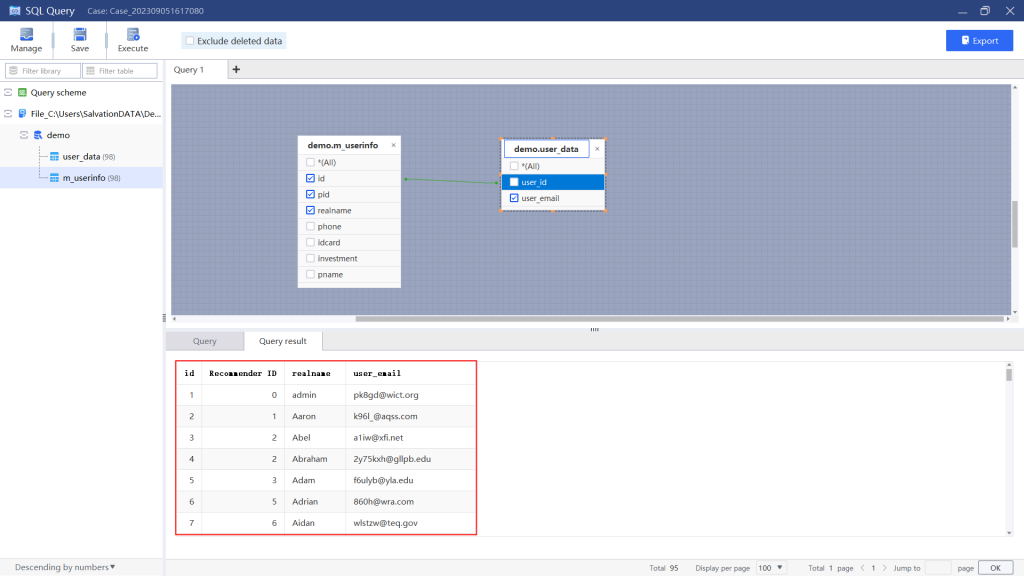 A Complete Guide for Database Analysis: 5 STEPS