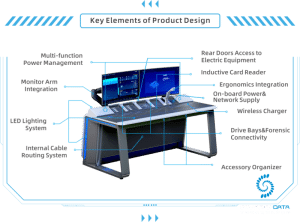 Setting Up a Forensic Lab: Key Components and Best Practices